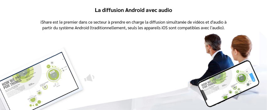 Systeme de presentation sans fil 2x Affichages Infobit iShare 200